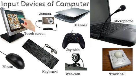 List of All input, output devices and both input-output devices of computer